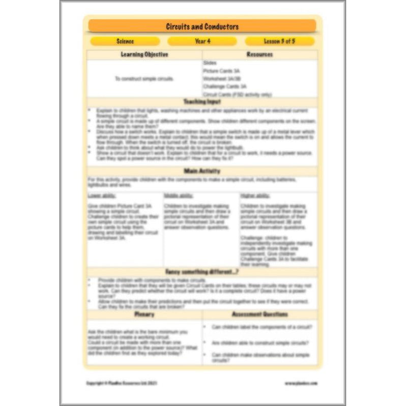 Electricity Year 4 Science lessons: Circuits and Conductors — PlanBee
