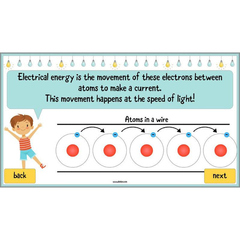 Electricity Year 4 Science lessons: Circuits and Conductors — PlanBee