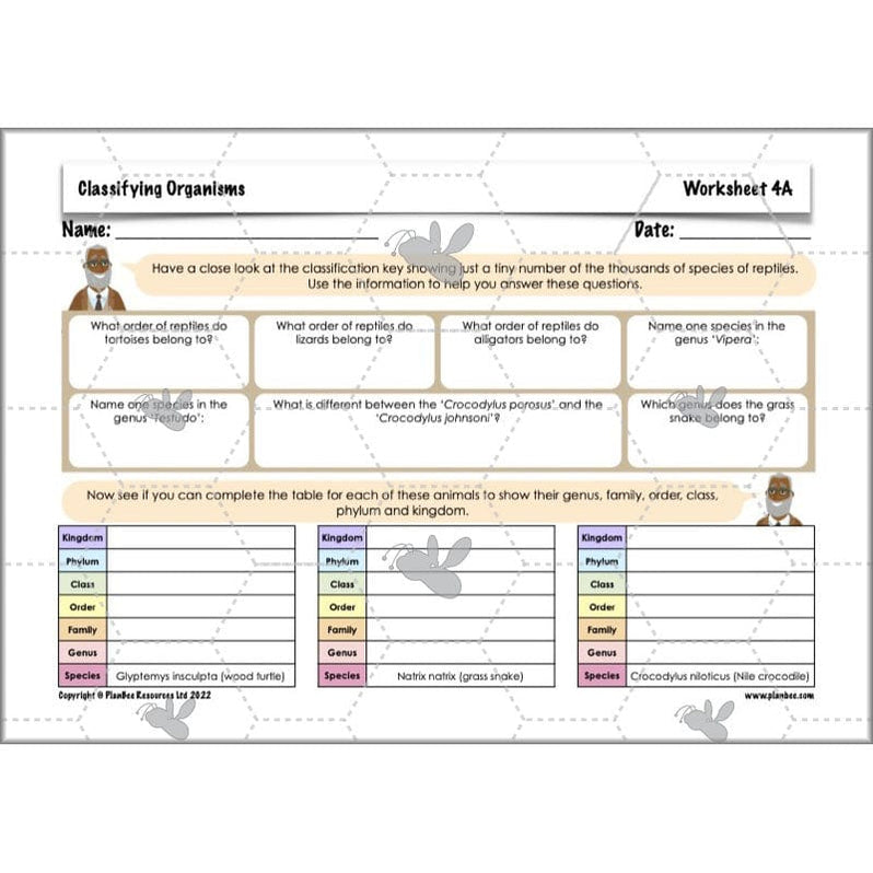 Living Things and their Habitats Year 6 Science by PlanBee