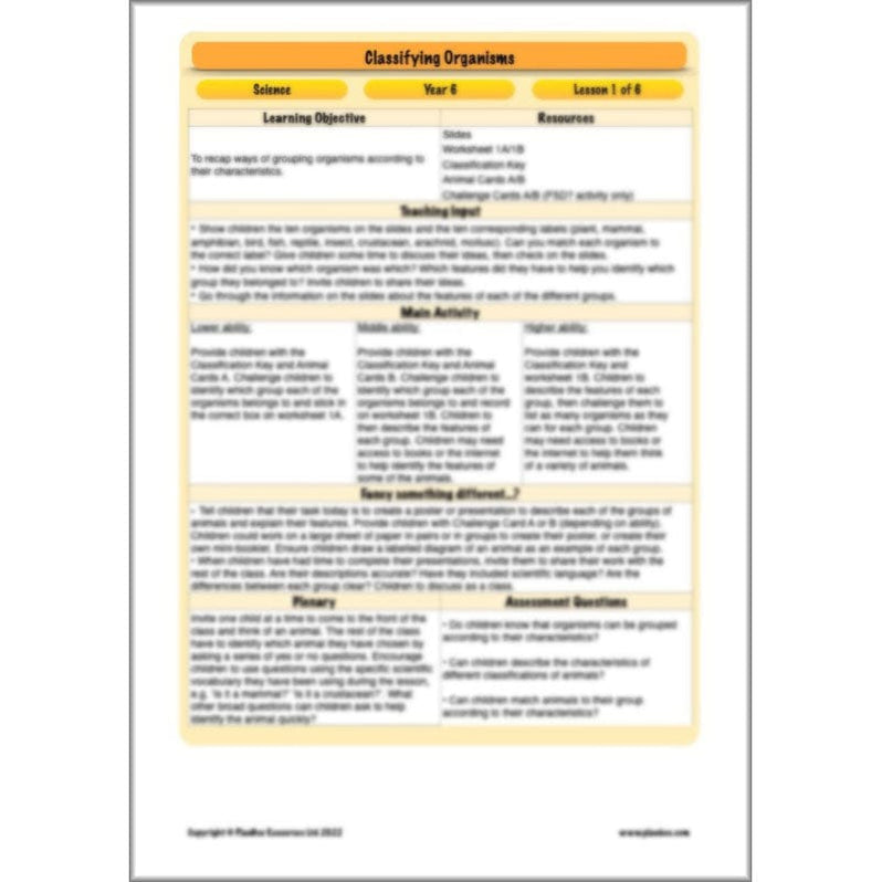 Living Things and their Habitats Year 6 Science by PlanBee