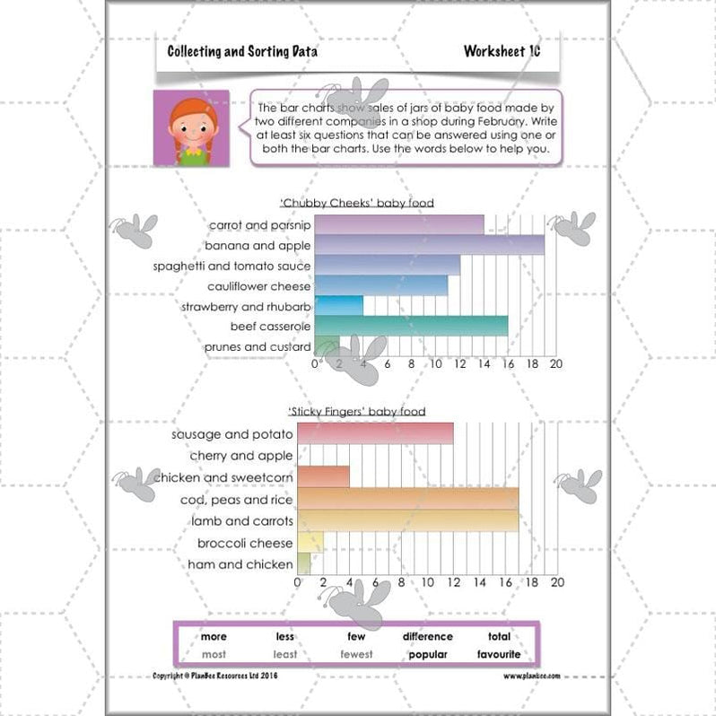 Collecting and Sorting Data Year 3 Statistics by PlanBee
