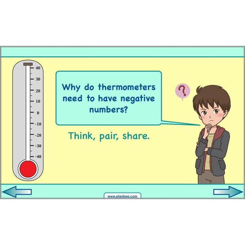 Comparing & Ordering Numbers - Year 6 Maths Planning — PlanBee