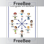 FREE Compass Points KS1 Poster | Primary Resources — PlanBee