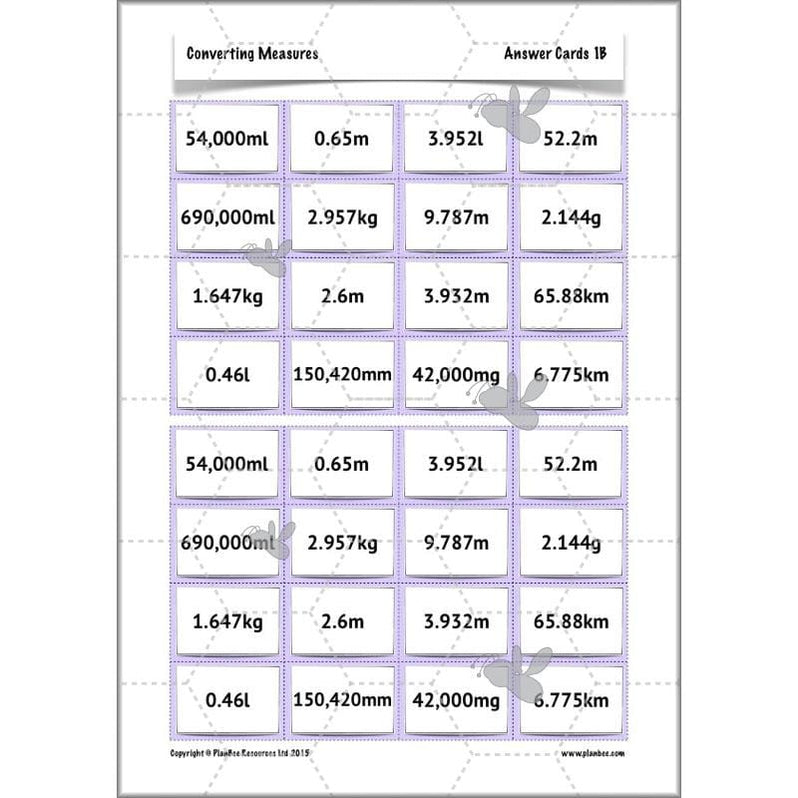 Converting Measures - Complete Year 5 Measurement Planning — PlanBee