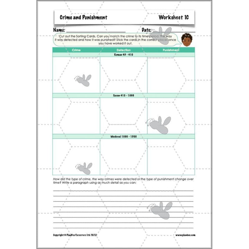 Crime and Punishment KS2 History Lessons by PlanBee