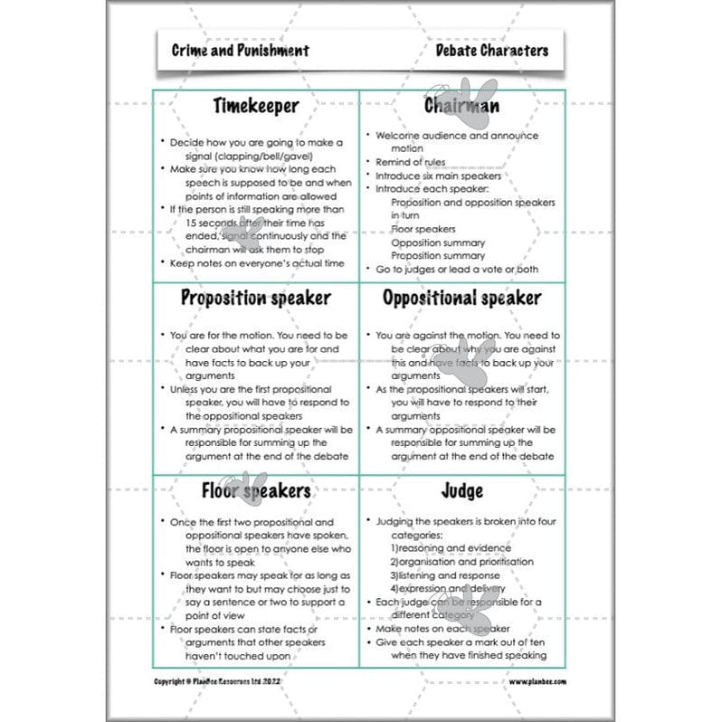 Crime and Punishment KS2 History Lessons by PlanBee