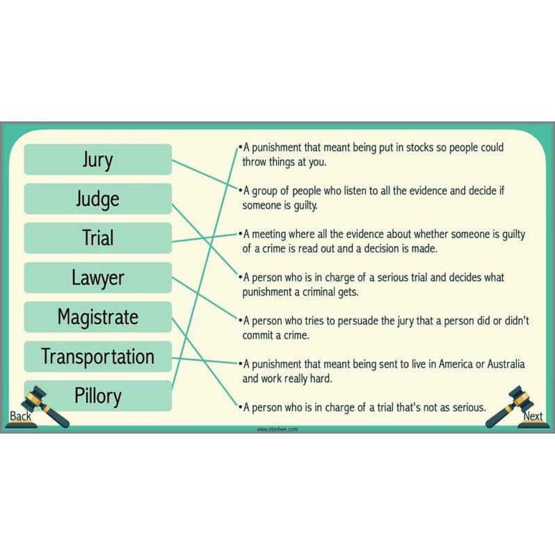 Crime and Punishment KS2 History Lessons by PlanBee