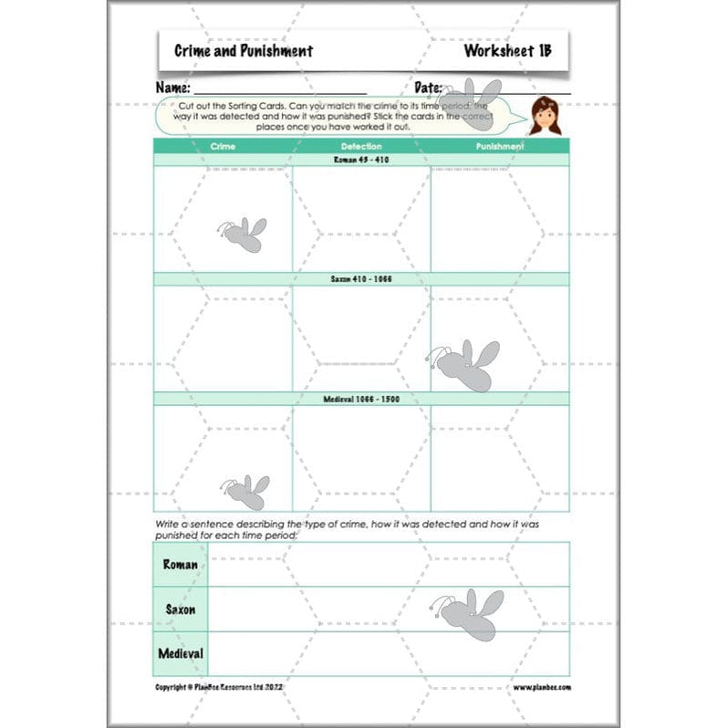 Crime and Punishment KS2 History Lessons by PlanBee
