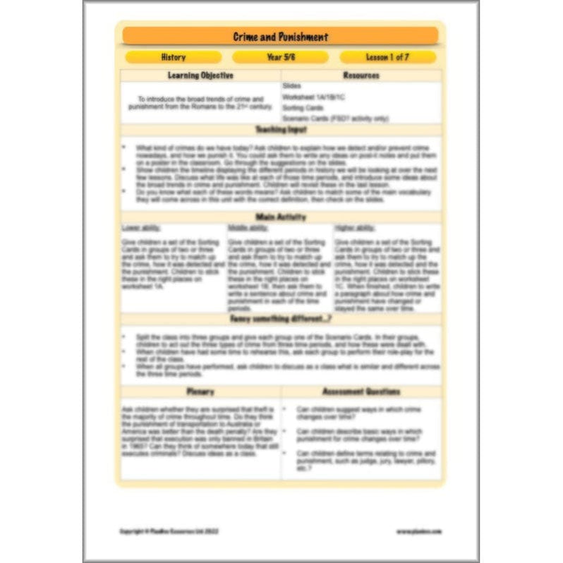 Crime and Punishment KS2 History Lessons by PlanBee
