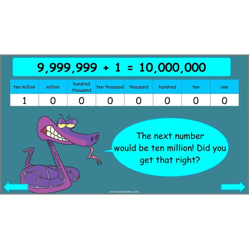 Year 6 Decimal Place Value Maths Lessons by PlanBee