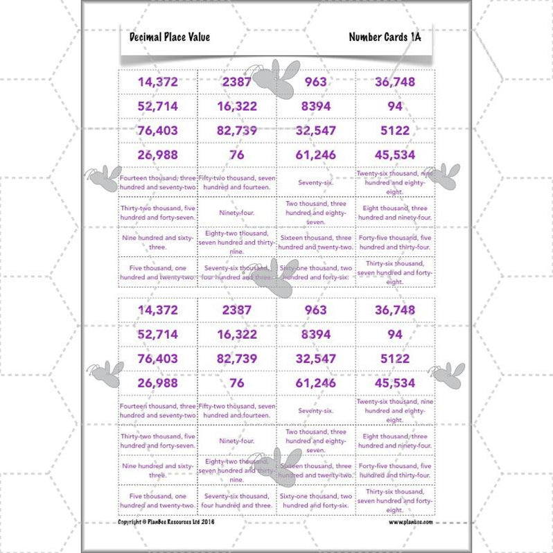Year 6 Decimal Place Value Maths Lessons by PlanBee