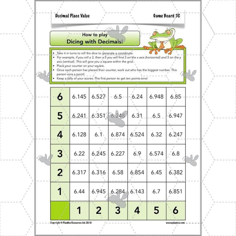 Year 6 Decimal Place Value Maths Lessons by PlanBee