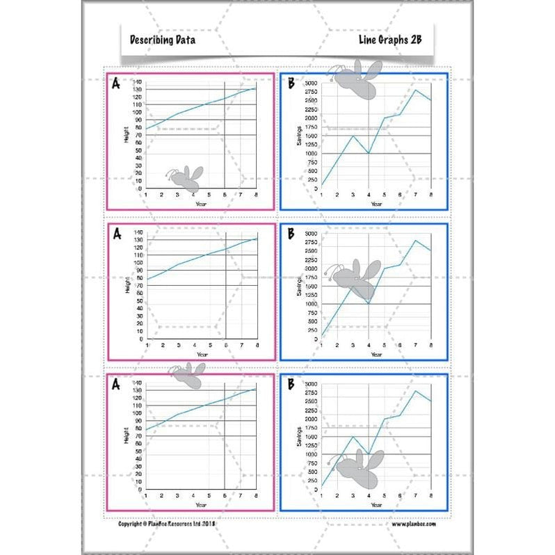 Describing Data Year 5 Statistics Lesson by PlanBee