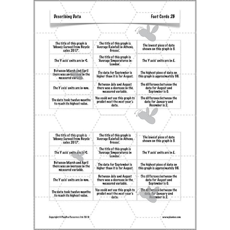 Describing Data Year 5 Statistics Lesson by PlanBee