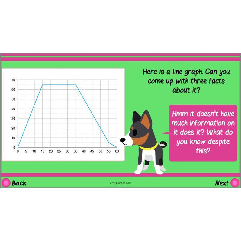 Describing Data Year 5 Statistics Lesson by PlanBee