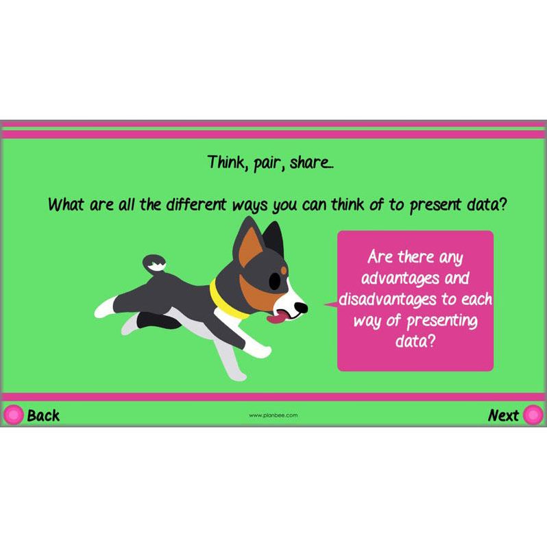 Describing Data Year 5 Statistics Lesson by PlanBee