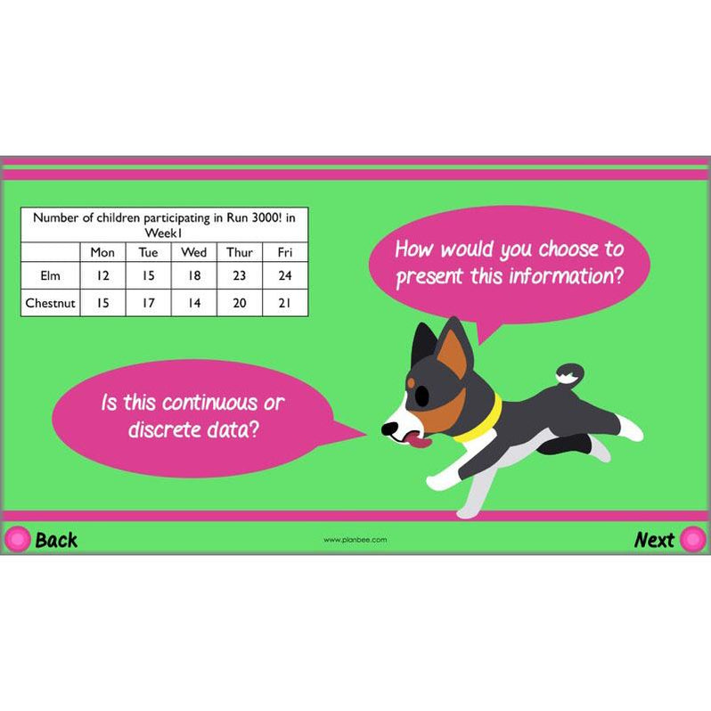 Describing Data Year 5 Statistics Lesson by PlanBee