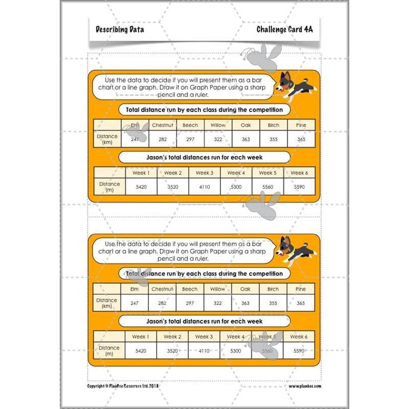 Describing Data Year 5 Statistics Lesson by PlanBee