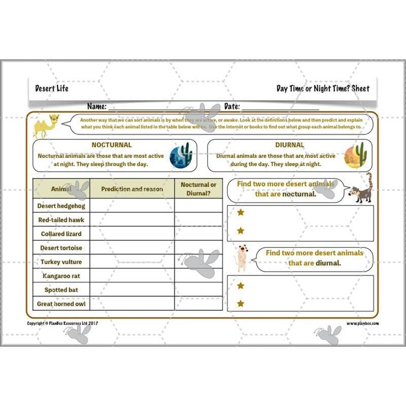 Desert Habitat KS2 Science Lessons by PlanBee