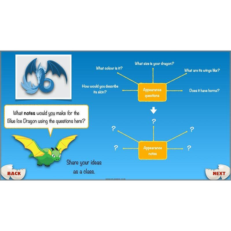 Dragons Non-chronological Reports KS2 Resources by PlanBee