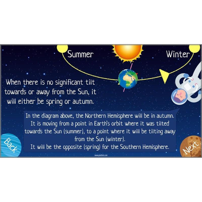 Earth and Space Year 5 Science Planning by PlanBee