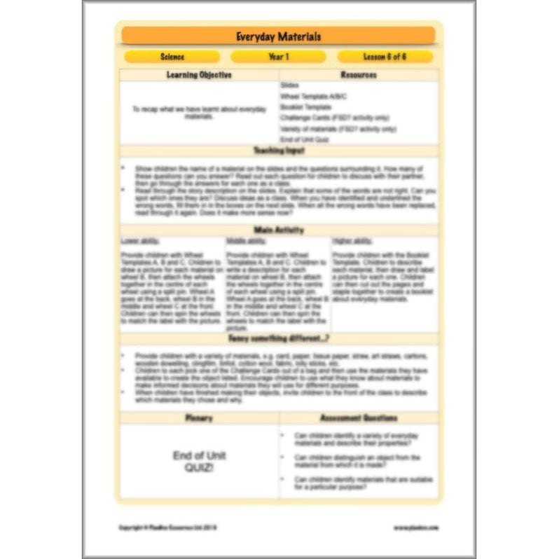 Everyday Materials Year 1 Science Materials Planning for KS1 — PlanBee