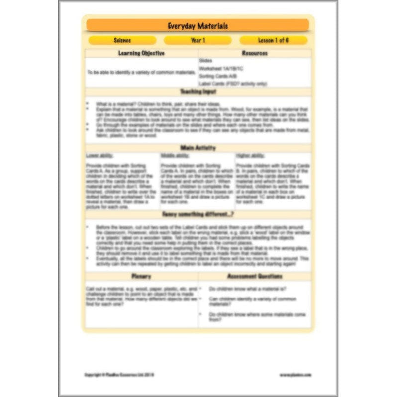 Everyday Materials Year 1 Science Materials Planning for KS1 — PlanBee