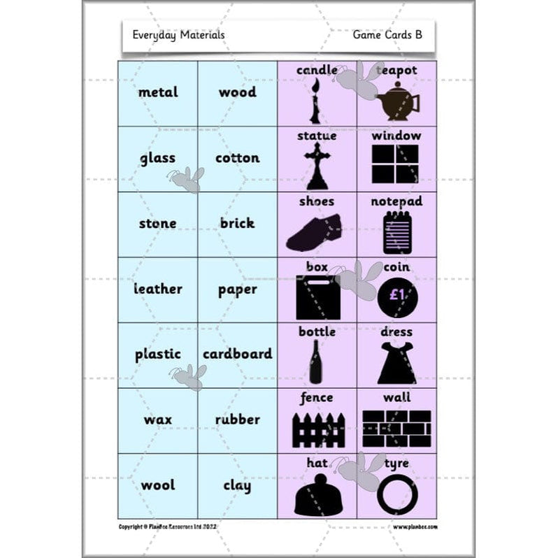 Everyday Materials Year 1 Science Materials Planning for KS1 — PlanBee