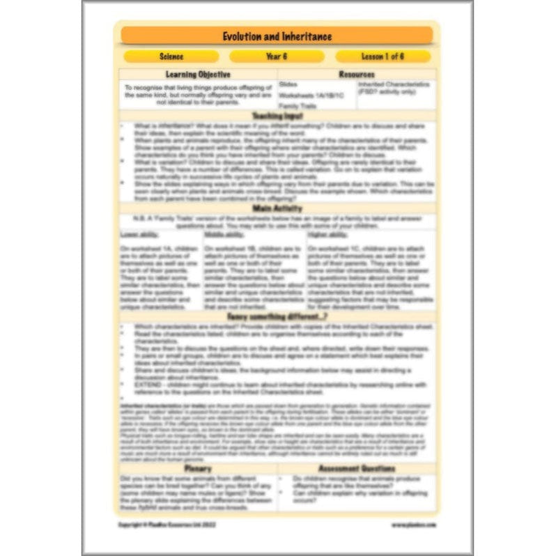 Year 6 Evolution and Inheritance KS2 | Science from PlanBee