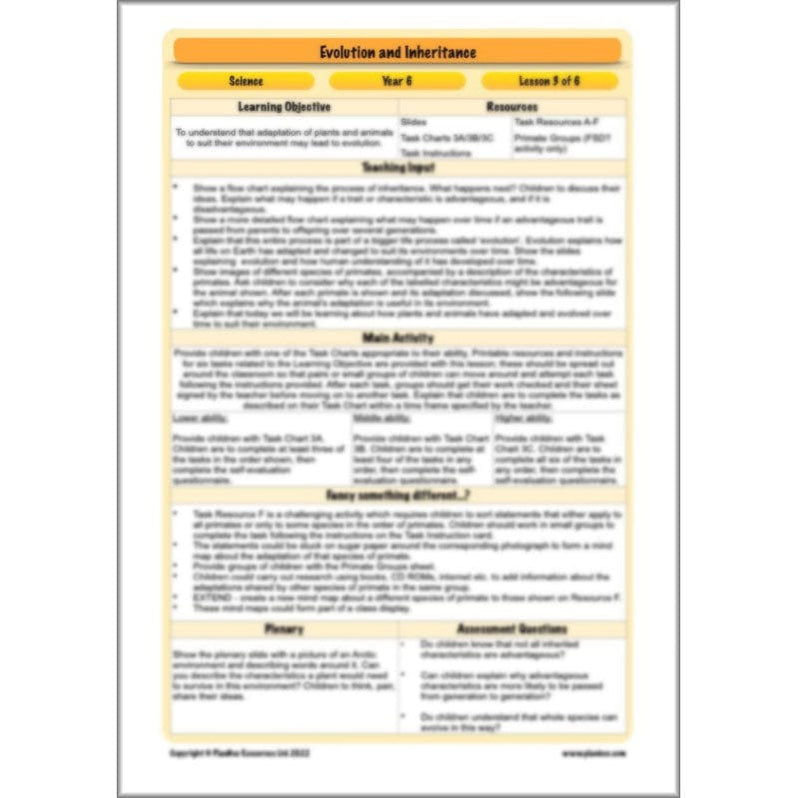 Year 6 Evolution and Inheritance KS2 | Science from PlanBee