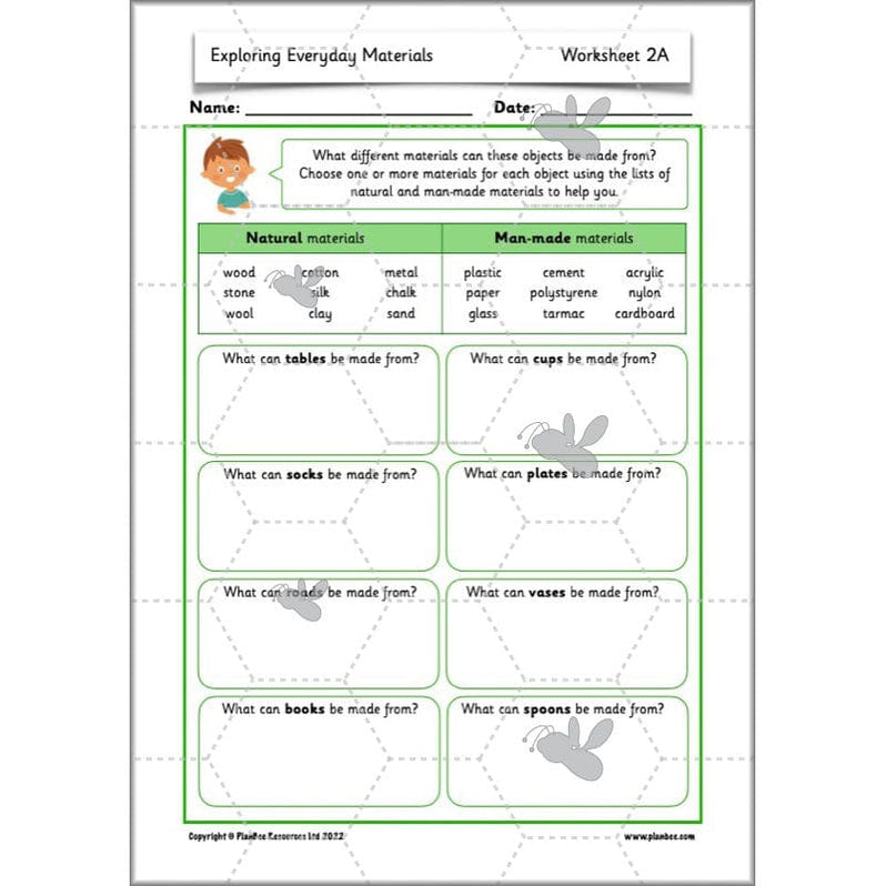Year 2 Materials | Exploring Everyday Materials | KS1 Science PlanBee