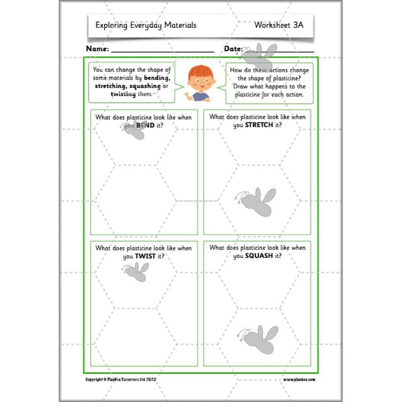 Year 2 Materials | Exploring Everyday Materials | KS1 Science PlanBee