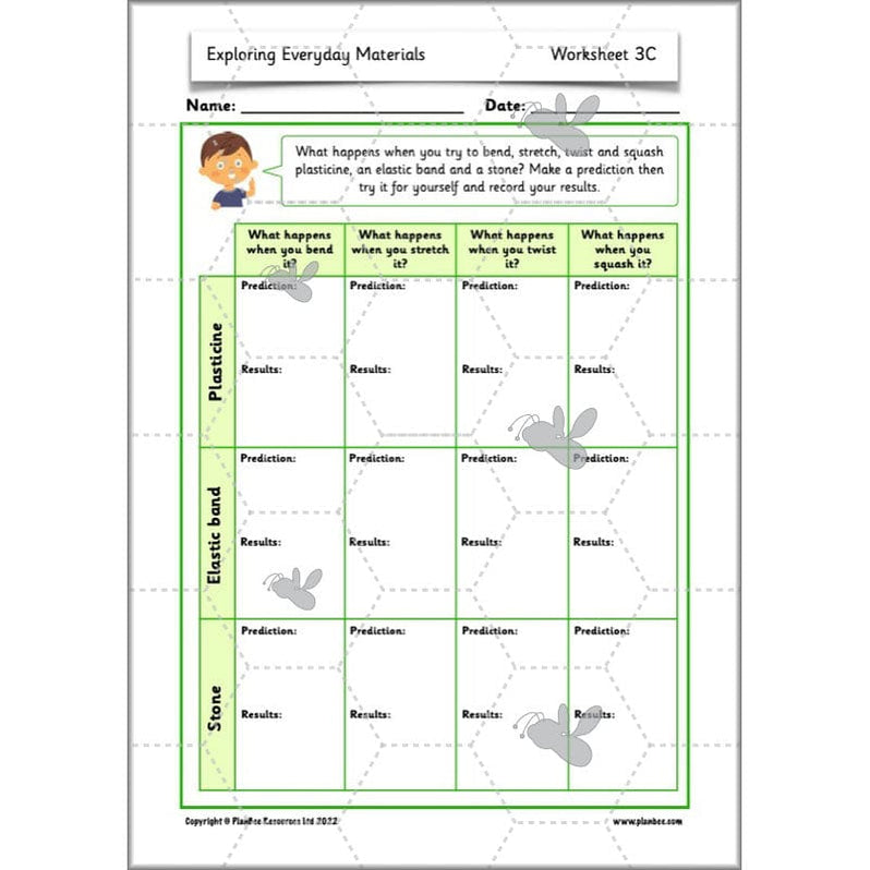 Year 2 Materials | Exploring Everyday Materials | KS1 Science PlanBee