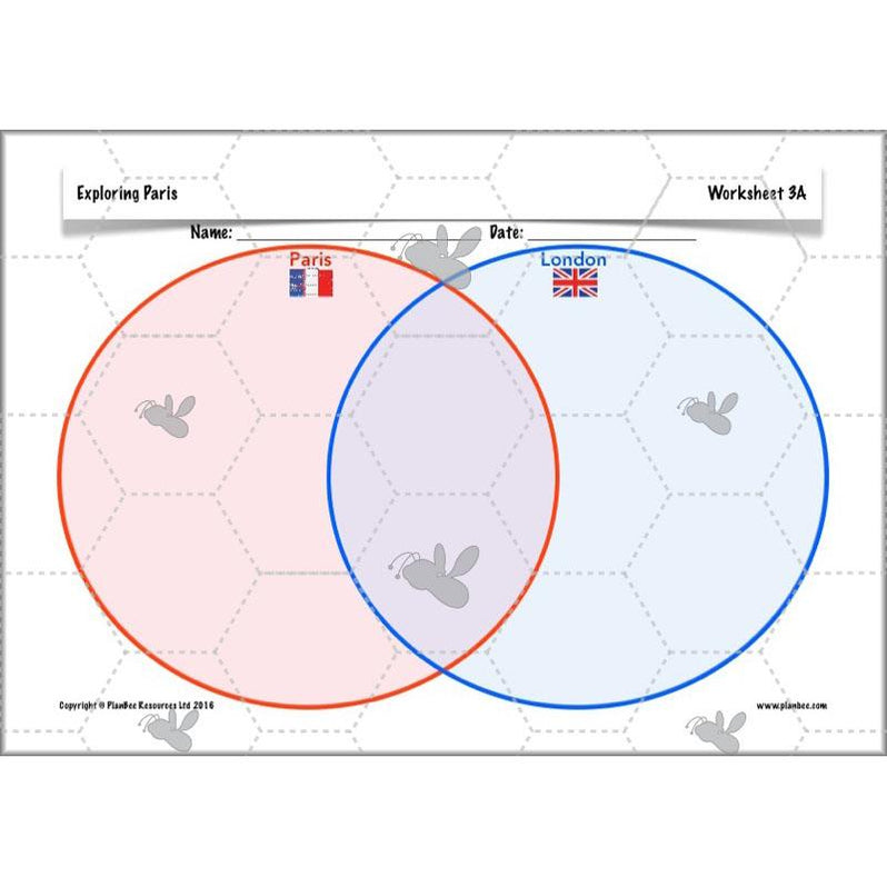 FREE exploring Paris scheme | PlanBee France KS2 Geography