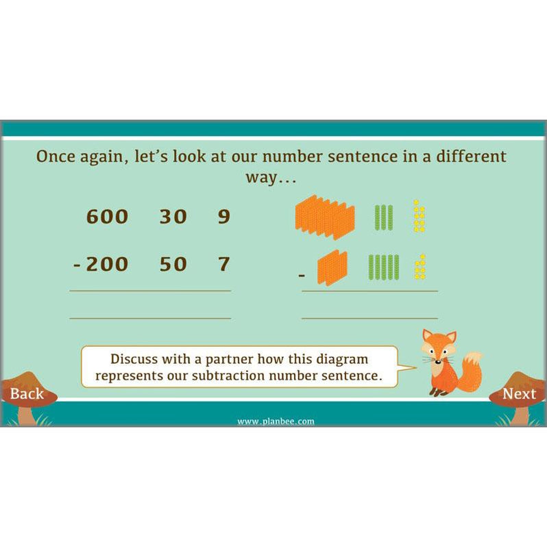 Exploring Subtraction Year 4 Maths Lessons by PlanBee