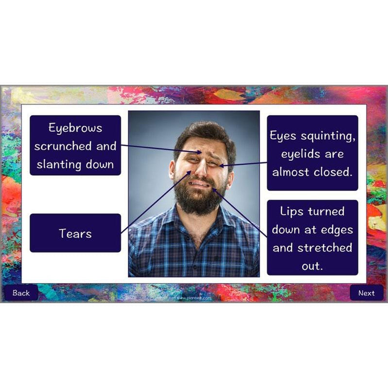 Express Yourself Art lessons and resources for KS2 | PlanBee