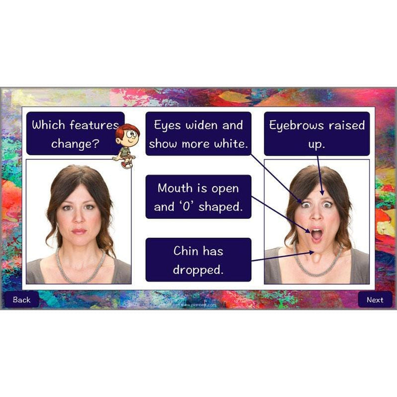 Express Yourself Art lessons and resources for KS2 | PlanBee