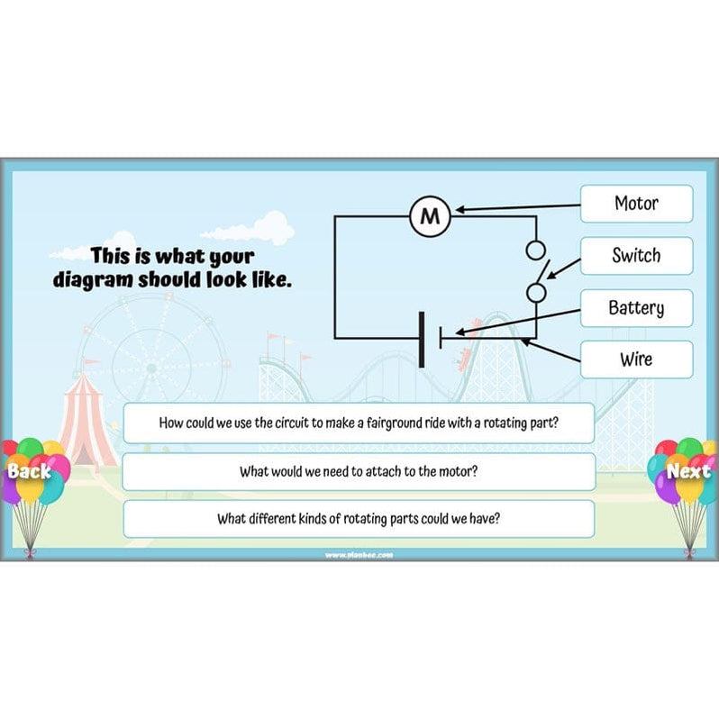 Fairground Rides KS2 DT Planning and Resources — PlanBee