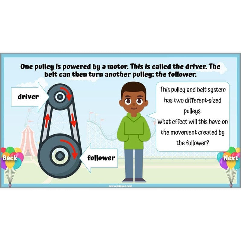 Fairground Rides KS2 DT Planning and Resources — PlanBee