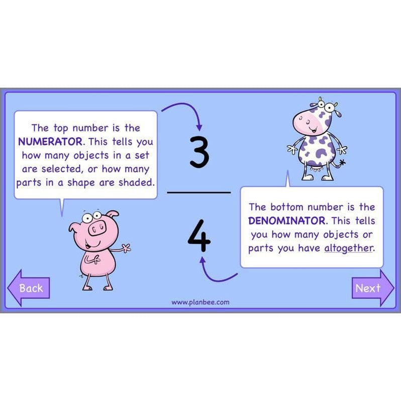 Year 3 Fractions lesson plans and resources by PlanBee