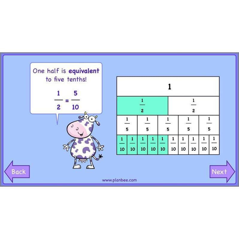 Year 3 Fractions lesson plans and resources by PlanBee
