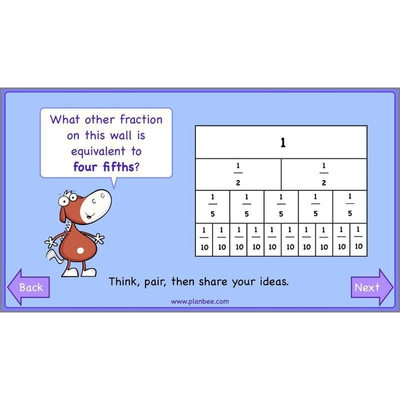 Year 3 Fractions lesson plans and resources by PlanBee