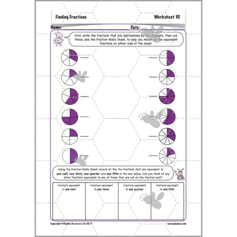 Year 3 Fractions lesson plans and resources by PlanBee