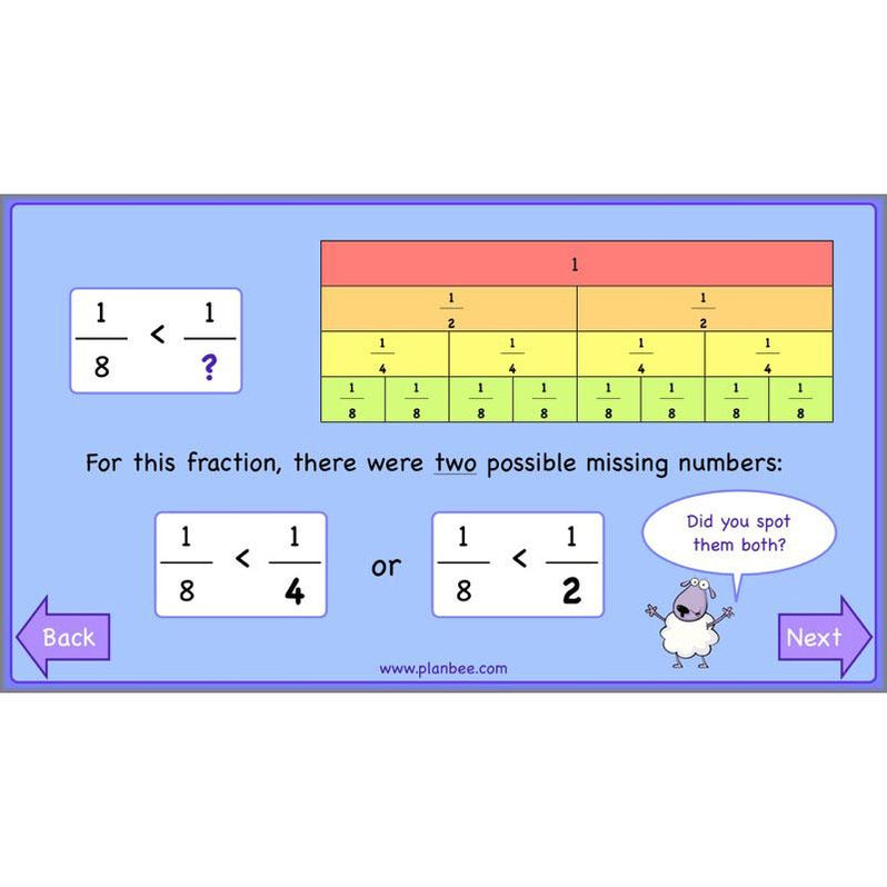 Year 3 Fractions lesson plans and resources by PlanBee
