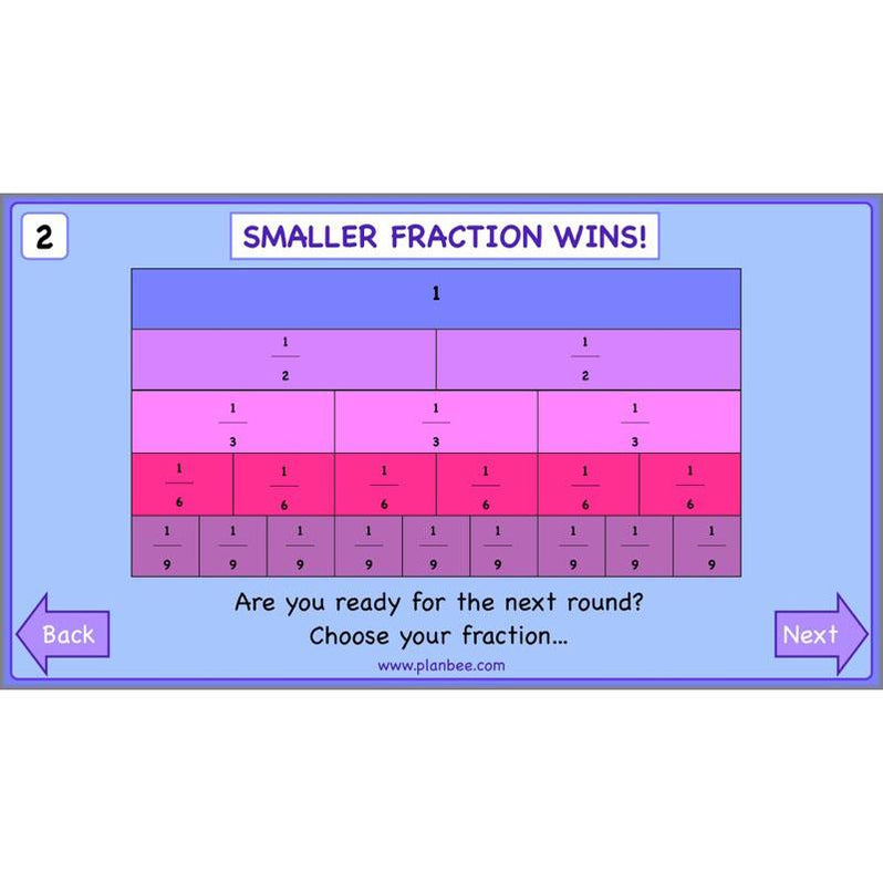 Year 3 Fractions lesson plans and resources by PlanBee