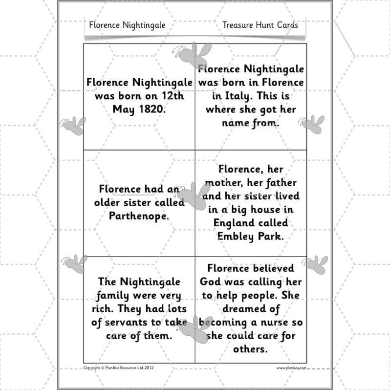 Florence Nightingale KS1 Planning | Year 2 History PlanBee