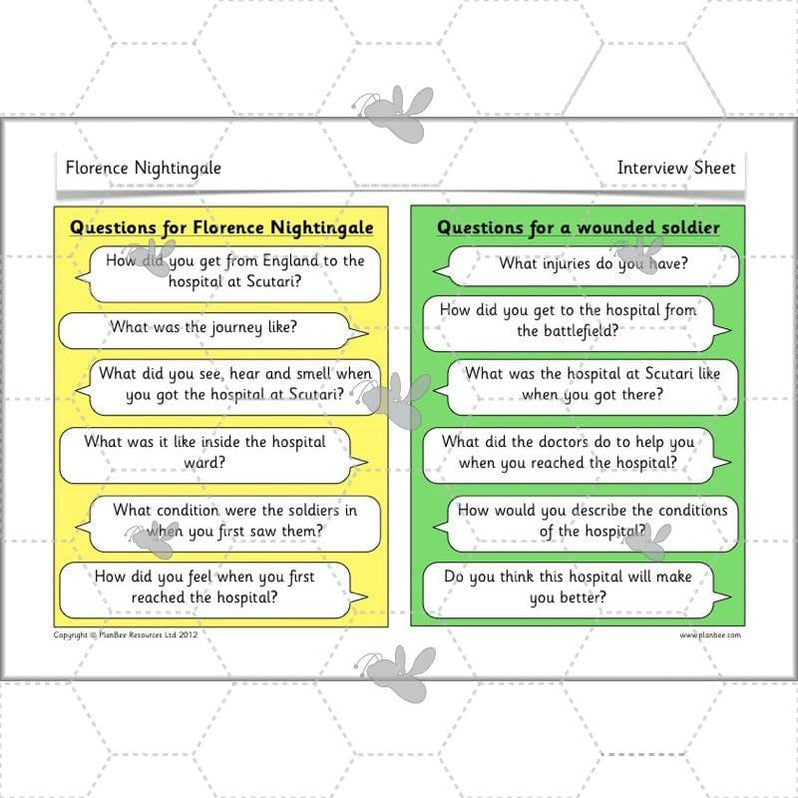 Florence Nightingale KS1 Planning | Year 2 History PlanBee