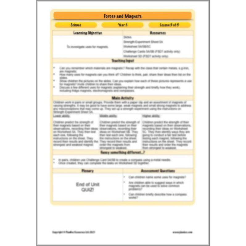 Forces and Magnets Year 3 Planning — PlanBee