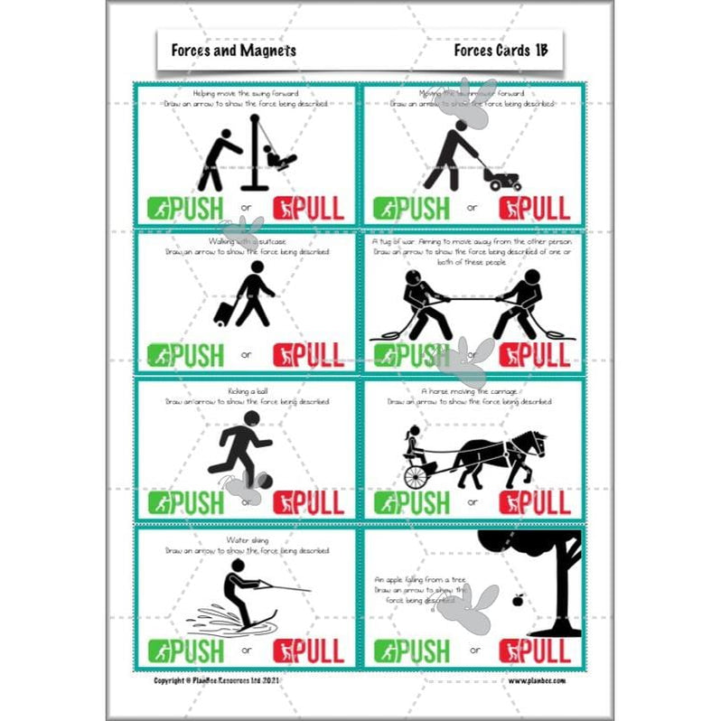 Forces and Magnets Year 3 Planning — PlanBee