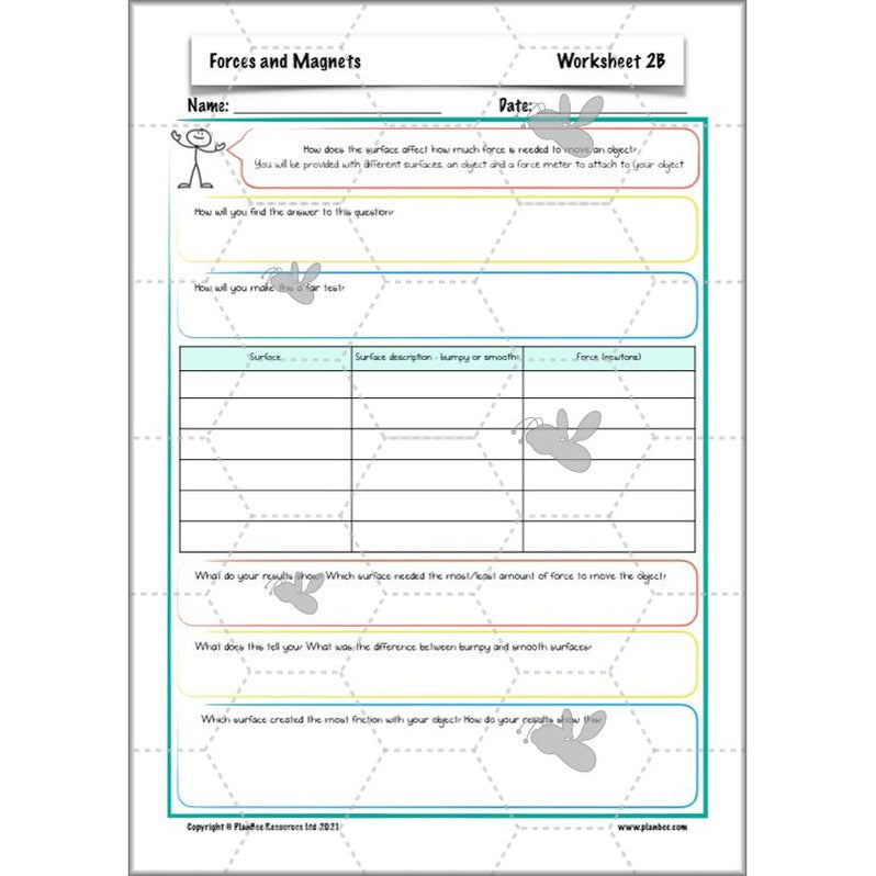 Forces and Magnets Year 3 Planning — PlanBee